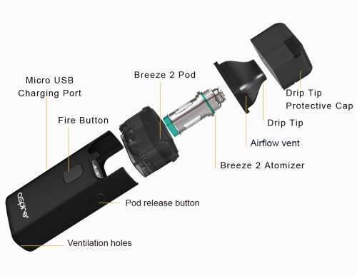 Aspire Breeze 2 Pod System Review - by SmokeTastic Experts in Vaping