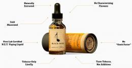 Black Note E-Liquid Review - By SmokeTastic Experts in Vaping
