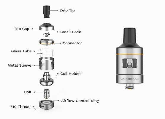 Vaporesso Target Mini II Vape Kit Review by Smoketastic