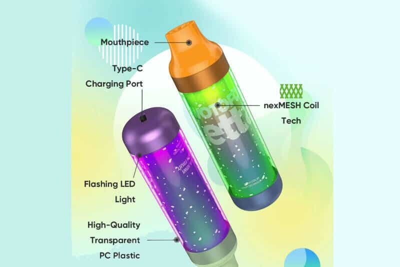 Review of the Wotofo Zetta 5000 Disposable Vape